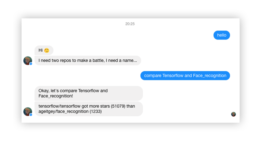 Nodejs Chatbot Tutorial A Github Bot With Recastai By Sap Conversational Ai Medium