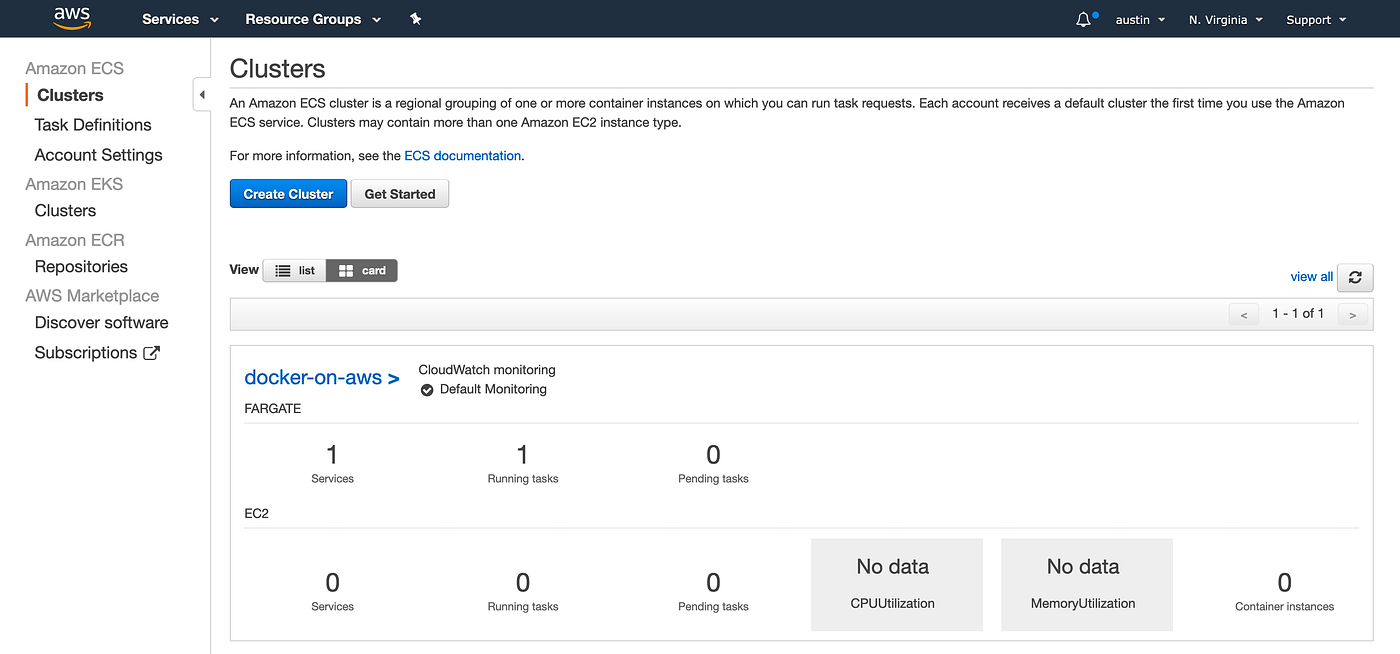 AWS Fargate: Running a serverless Node.js app on AWS ECS. | by AWS Meetup Group | Level Up Coding