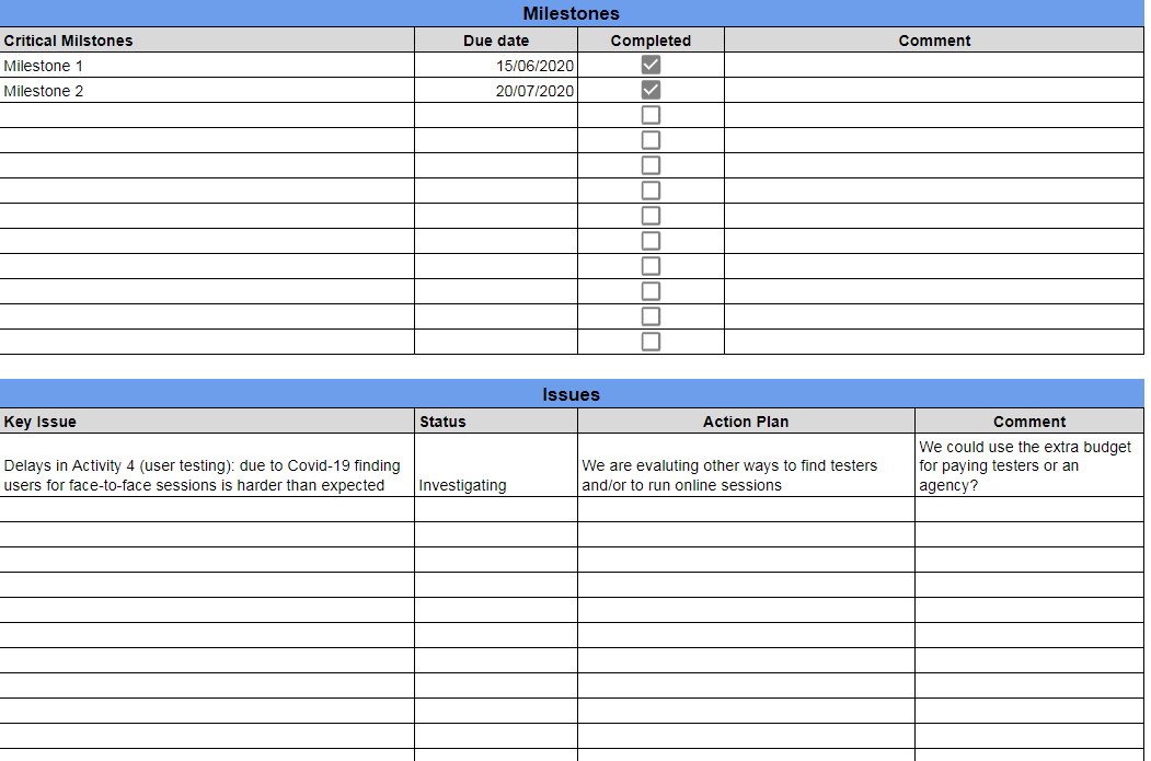 Free Project Management Report Template | by Francesco Marcatto ...