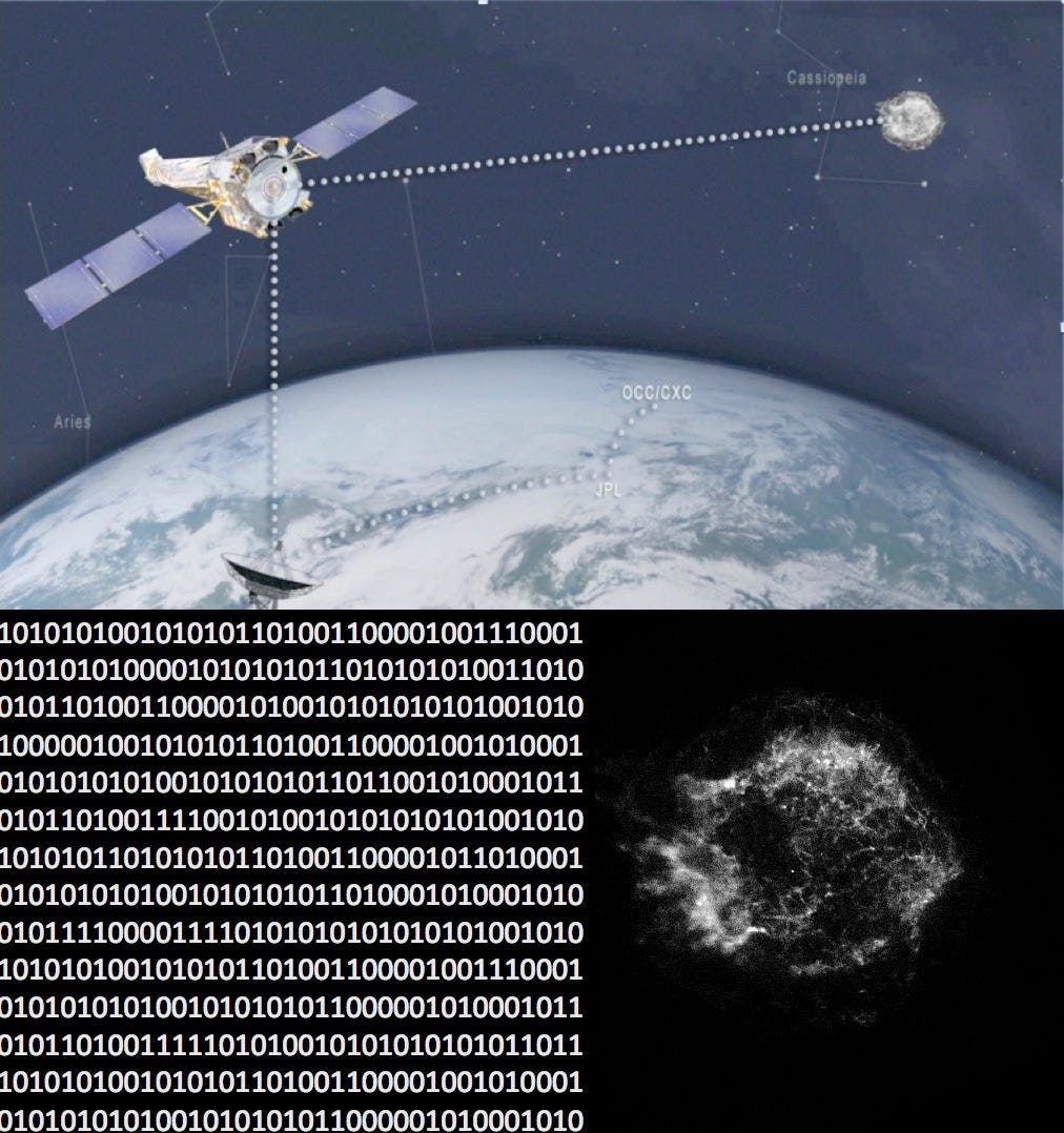 How to hold a dead star in your hands | by Ethan Siegel | Starts With A ...