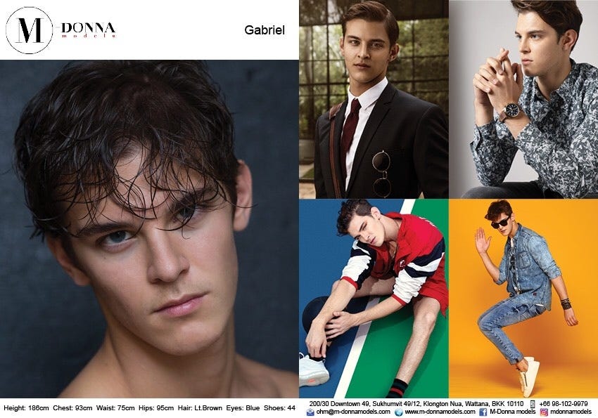 A Photographers Take On Professional Models and Wannabes | by Ben ...