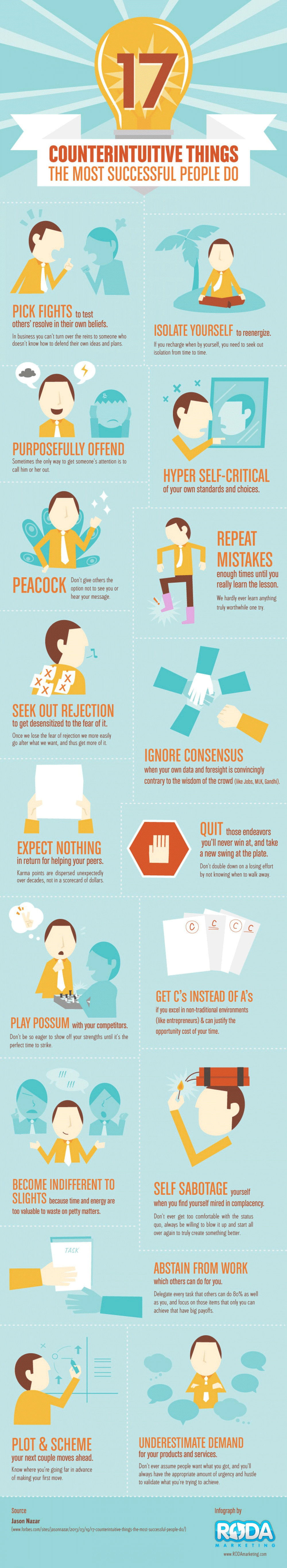 The Most Successful People Do these 17 Surprising Things | by Larry Kim ...