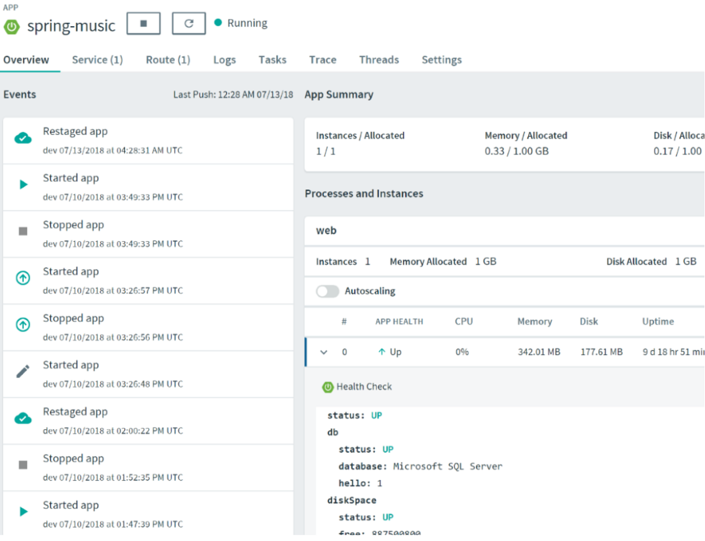 Azure SQL with PCF Spring Boot Applications (Part 2 — Always Encrypted)