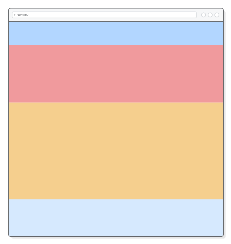 CSS: FLOATS. Block elements always appear vertically… | by Kudzanayi ...
