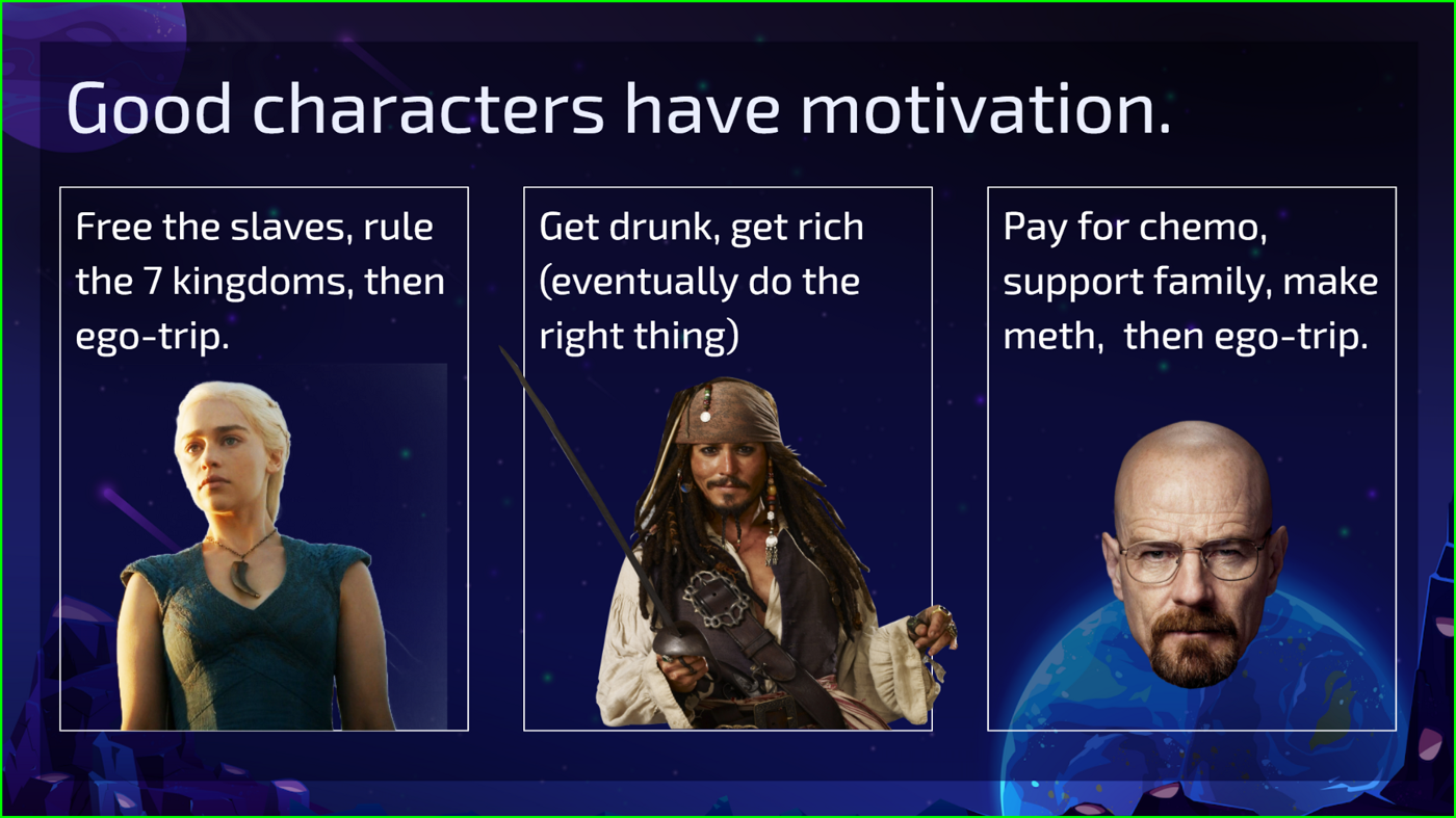 Summary of Masterclass 101: How to Spot Good Character | by Arif Khan ...