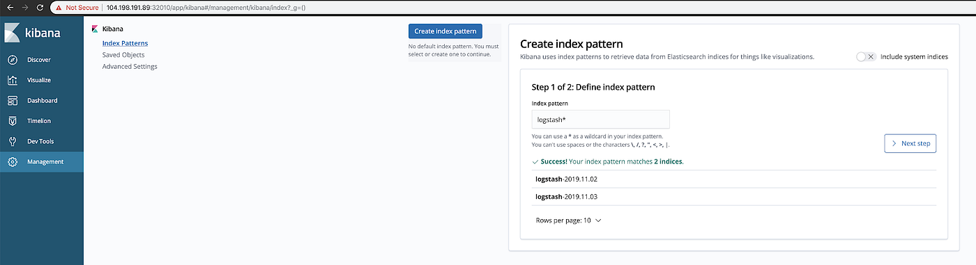 Kubernetes Observability Log Aggregation Using Elk Stack By Mohamed Ahmed The Startup Medium