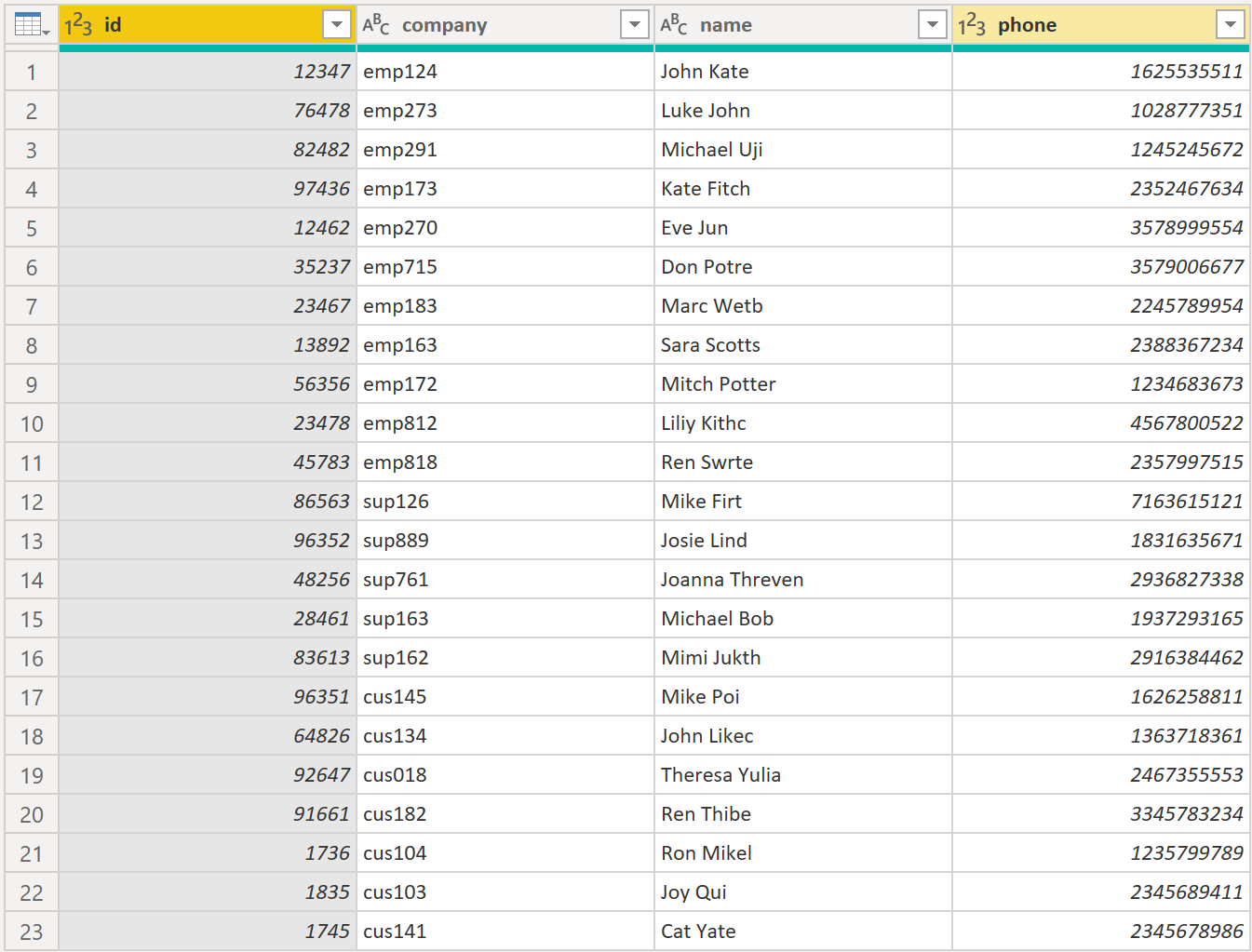 Data Transformation in Power BI. In order to get data ready for Power ...