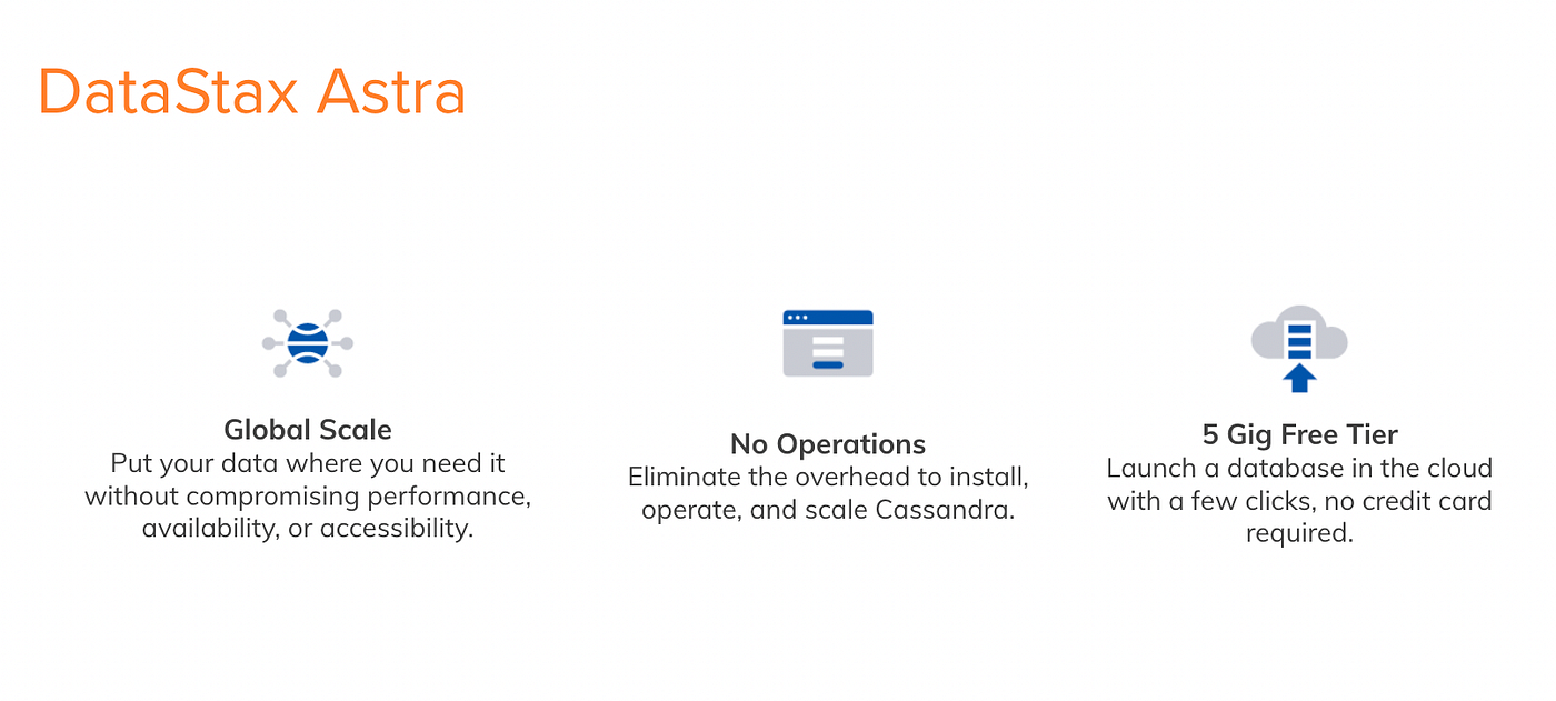 Free Workshop: Build a Reactive Implementation of Spring PetClinic in Apache Cassandra ...
