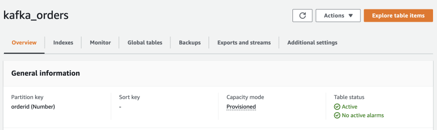 Build A Data Pipeline On Aws With Kafka Kafka Connect And Dynamodb By Abhishek Gupta