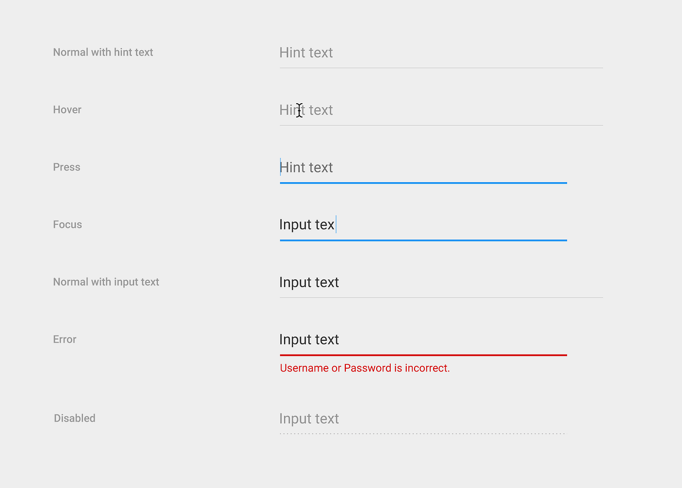 The Evolution of Material Design’s Text Fields | by Susanna Zaraysky ...