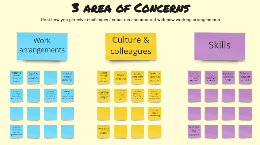 Adapting your skills and careers to evolving work arrangements | by ...