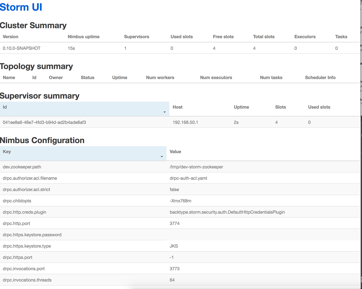 Setting up a single node Apache Storm cluster | by Sriharsha ...