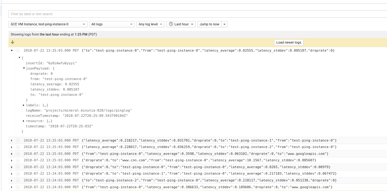 Using collectd ping plugin to monitor VM->VM latency with Google Stackdriver | by salmaan rashid ...