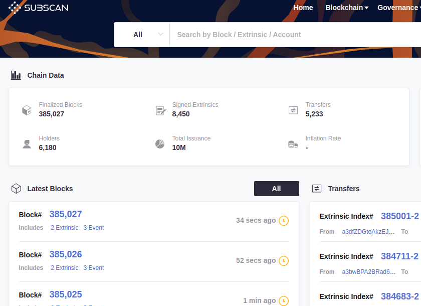 Kintsugi Roadmap Update. After a short Christmas break, the… | by ...