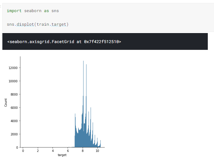 Kaggle’s 30 Days of Machine Learning competition question | by ...