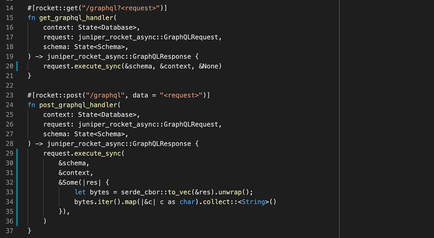 A Proposal for GraphQL Response Optimization With CBOR, Protocol Buffer ...