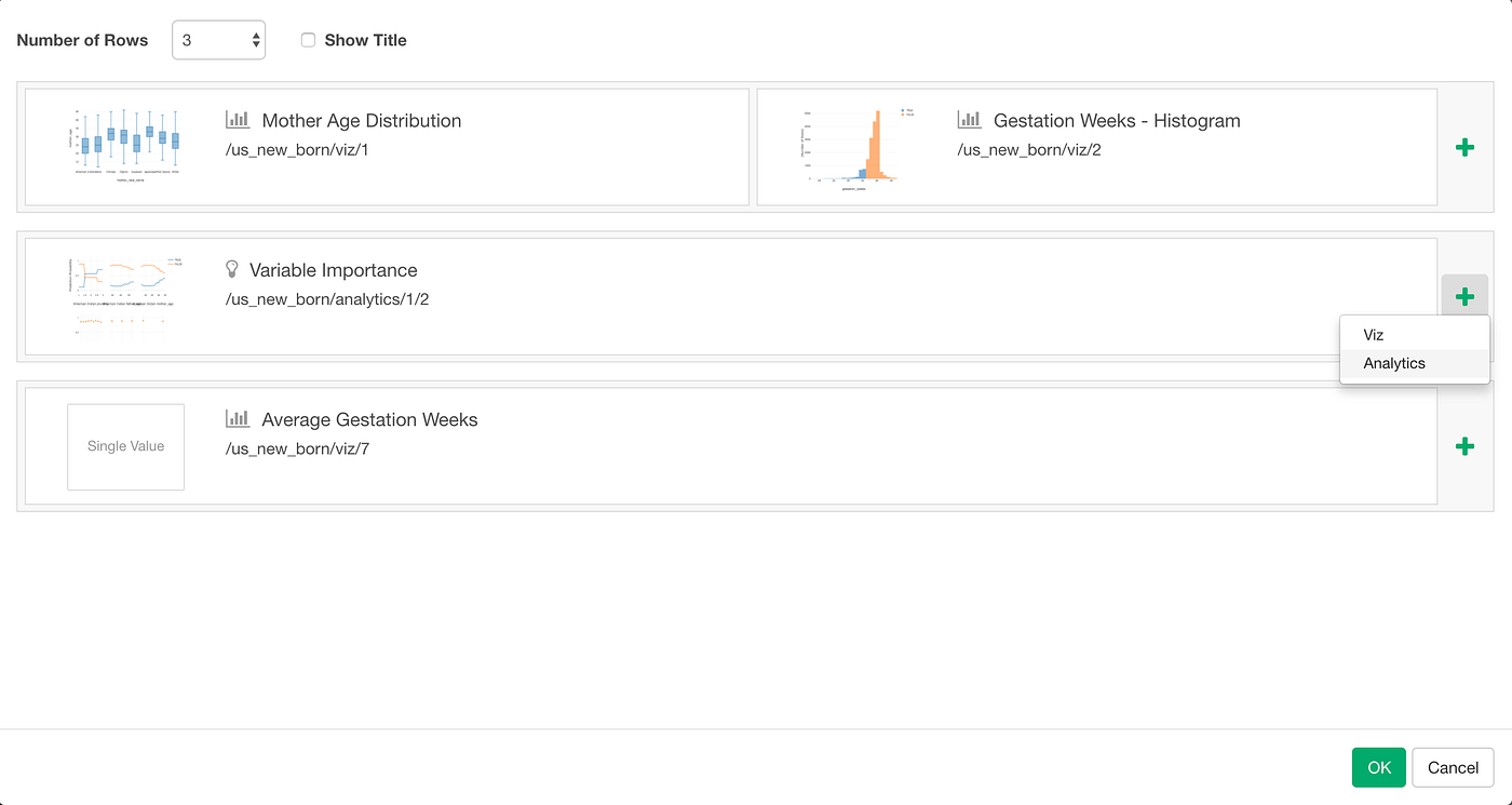 Creating Dashboard with Exploratory | by hide kojima | learn data science