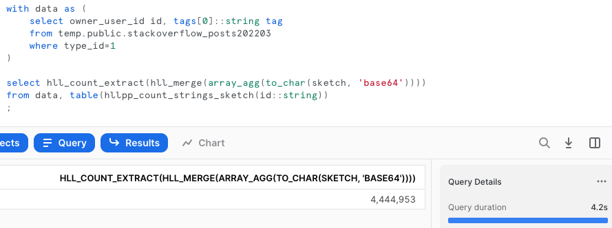 Bigquerys Hyperloglog As A Snowflake Java Udtf By Felipe Hoffa