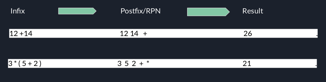 Building a Calculator Jupyter Kernel | by QuantStack | Jupyter Blog Building a Calculator Jupyter Kernel | by QuantStack | Jupyter Blog