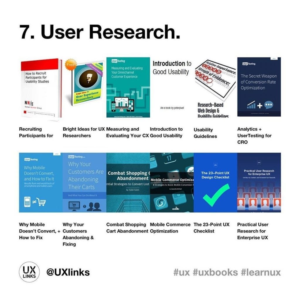 We’ve Put Together a Massive List of Over 200 Free UX Books | by Ruslan ...