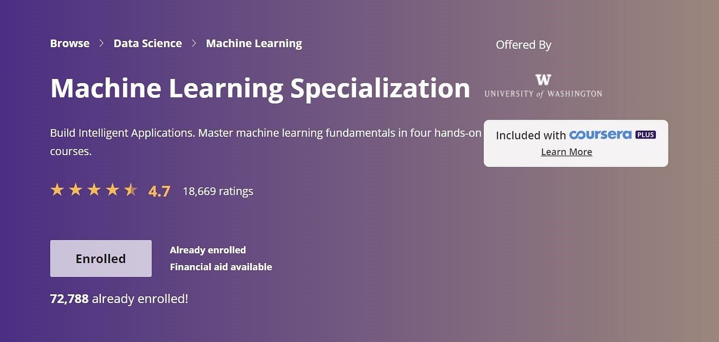 Kickstart your journey at Coursera: AI & Data Science Learning Path ...
