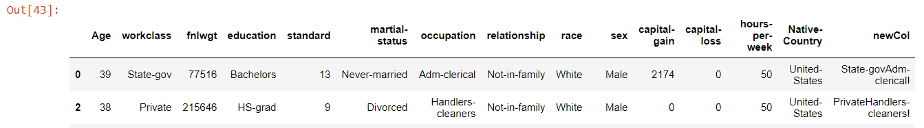 A walkthrough in pandas. In today’s world technology plays a… | by ...