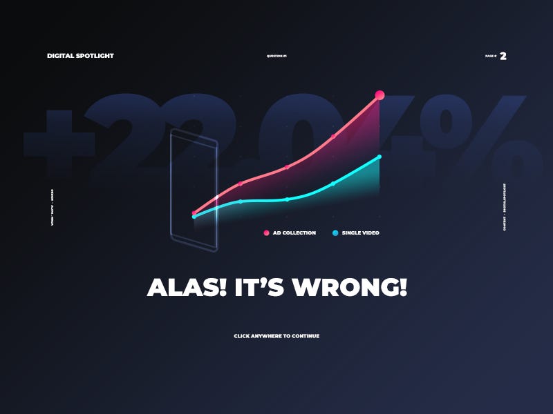 UX/UI Samples for Monday Inspiration | by Ann Green | Medium