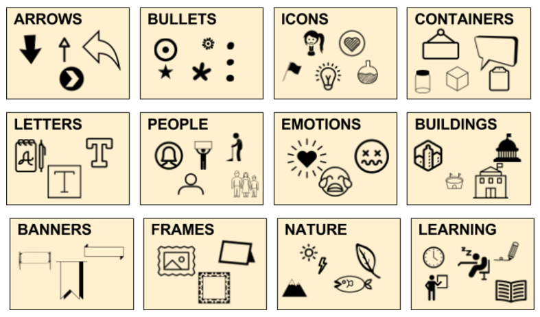 Index Card Journal Options: Structured Reflection or Sketchnote | by ...