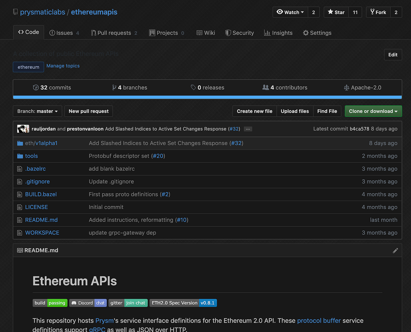 Ethereum 2.0 Development Update #36 — Prysmatic Labs | by Terence Tsao ...