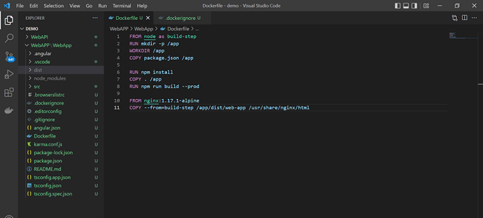 Containerization Of Angular Application Using Kubernetes And Docker By Jaydeep Patil Medium