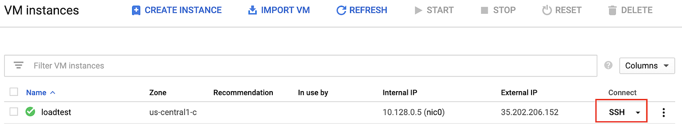 Capacity Management with Load Balancing | by Stephanie Wong | Google ...