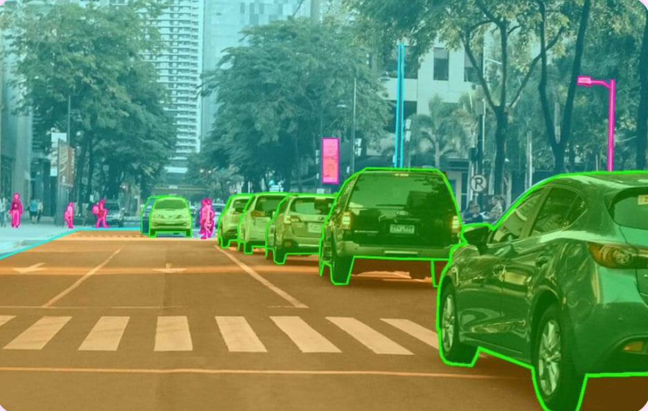 Computer Vision & Data Annotation — An easy way of understanding the ...