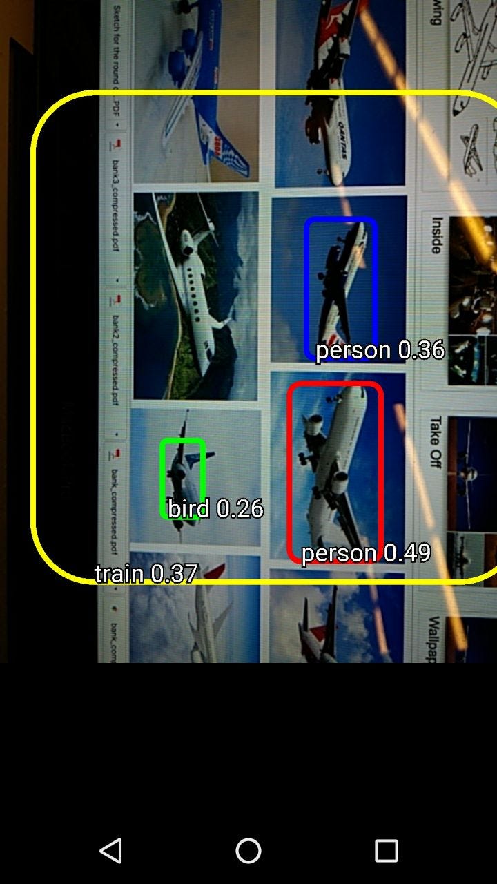 Real Time Object Detection On Android Using Tensorflow By Ameema