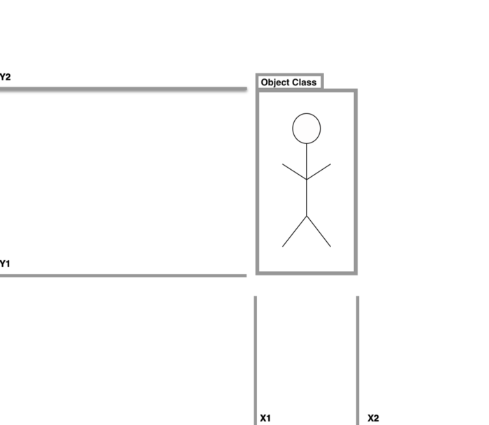 How To Train A Tensorflow 2 Object Detection Model By Jacob Solawetz