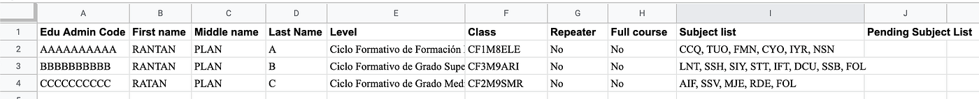 Managing 1200 user accounts of a school using Python and Google’s API ...