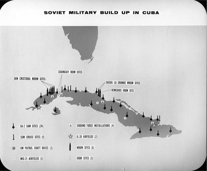 The October Missile Crisis 1962. And how one Soviet Officer made a wise ...