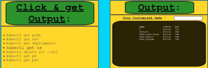 Kubernetes Integration with Python-CGI | by Himanshu | Medium
