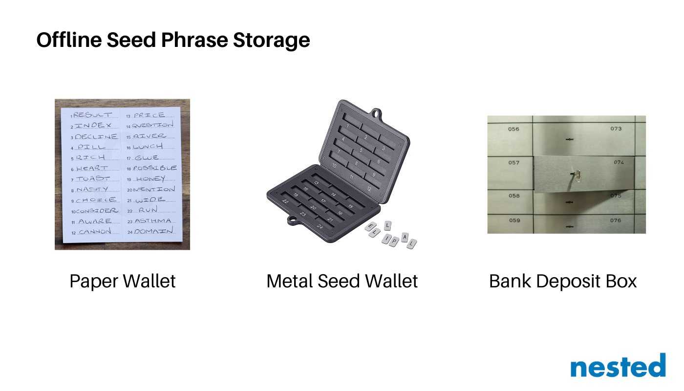 What are Wallet Seed Phrases? — And Why Are They Important? | by Jordan ...