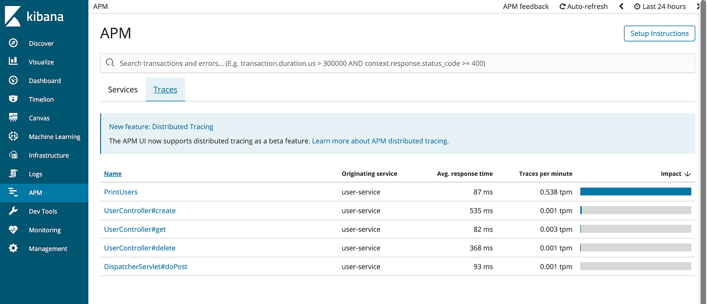 Monitor Spring Boot Application Performance with Elastic APM, Elasticsearch and Kibana | by ...