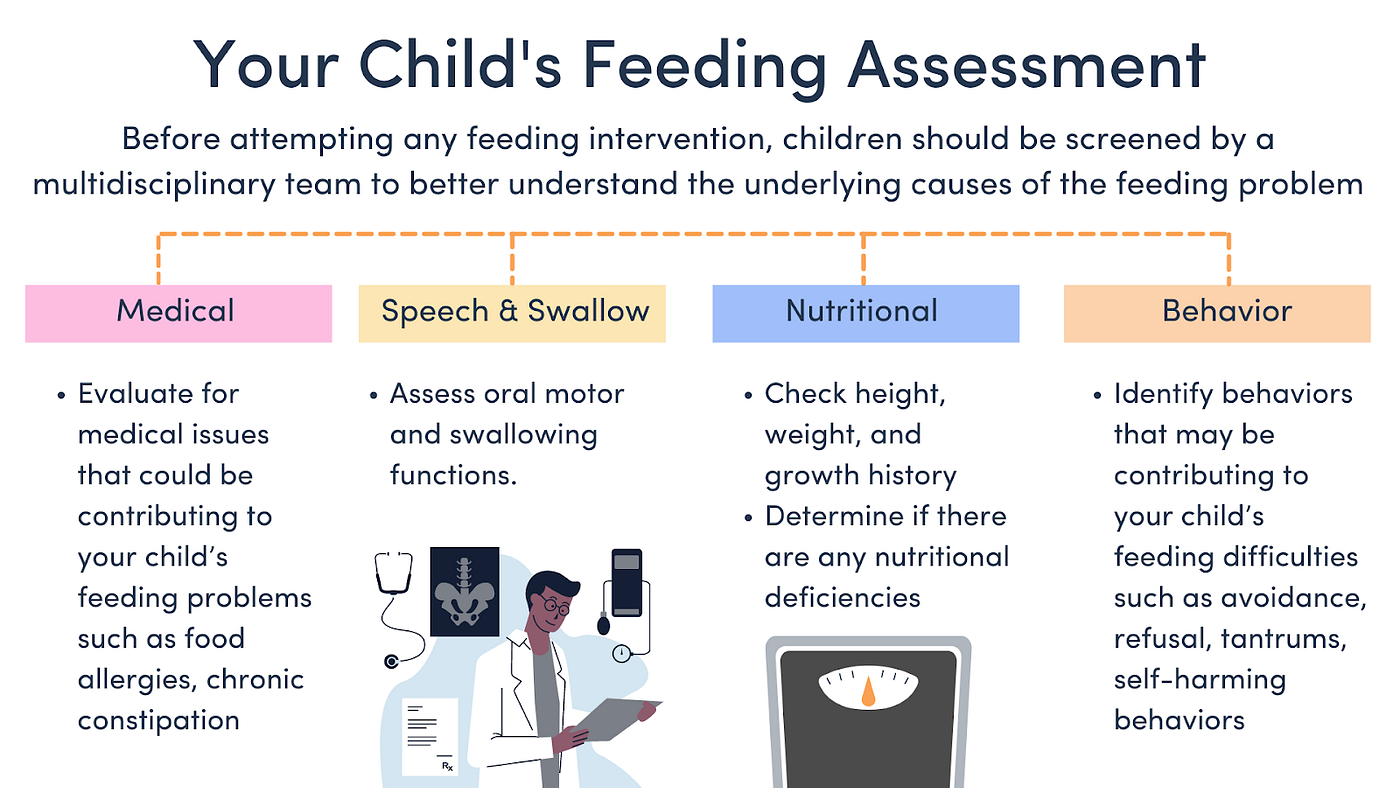 Feeding therapy for autism: What parents should know | Beaming Health