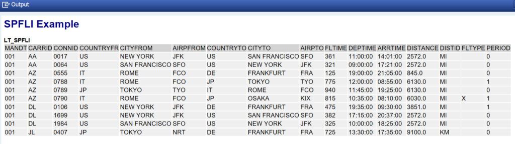 Introducing CL_DEMO_OUTPUT. Since the release of AS ABAP version… | by Matthew Tice | Medium