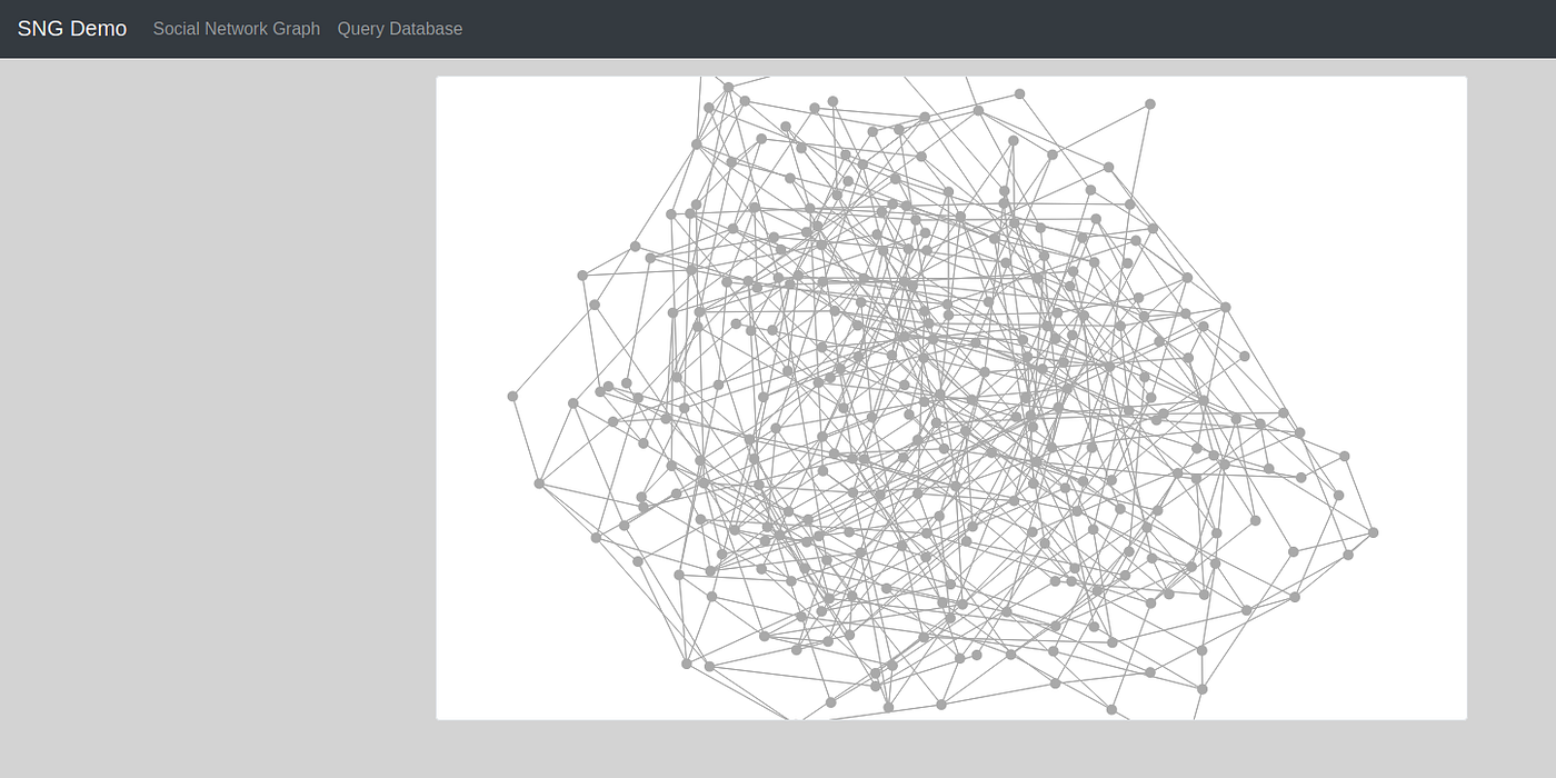 How To Visualize A Social Network In Python With A Graph Database Flask Docker D3js By
