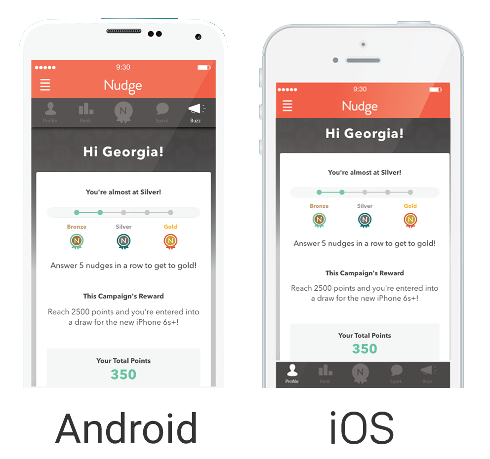 How to Design UI for Cross Platform Devices | by Michelle Mendoza | hiTech by Nudge Rewards | Medium