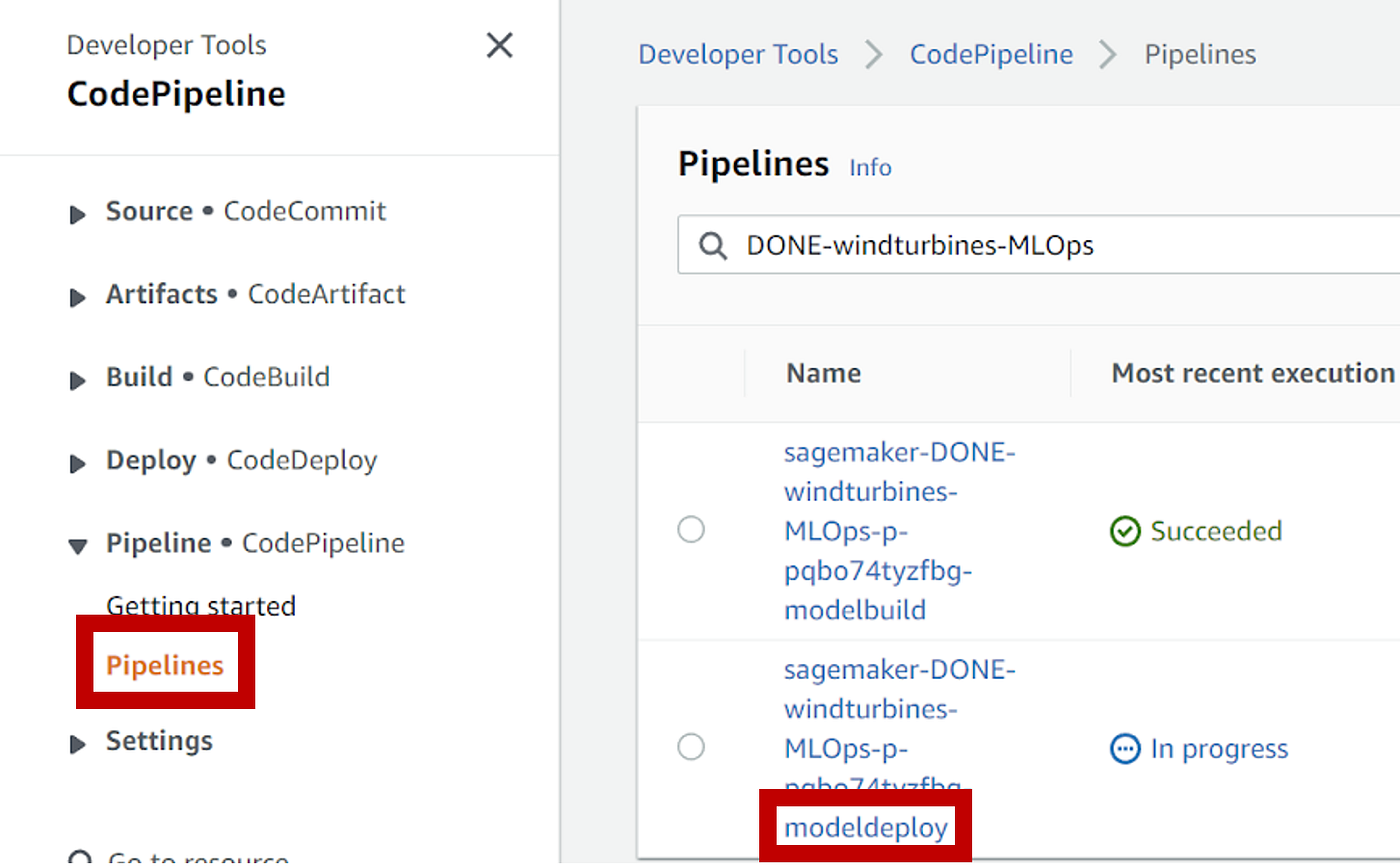 Building An End To End Mlops Pipeline Using Aws Sagemaker By Heiko