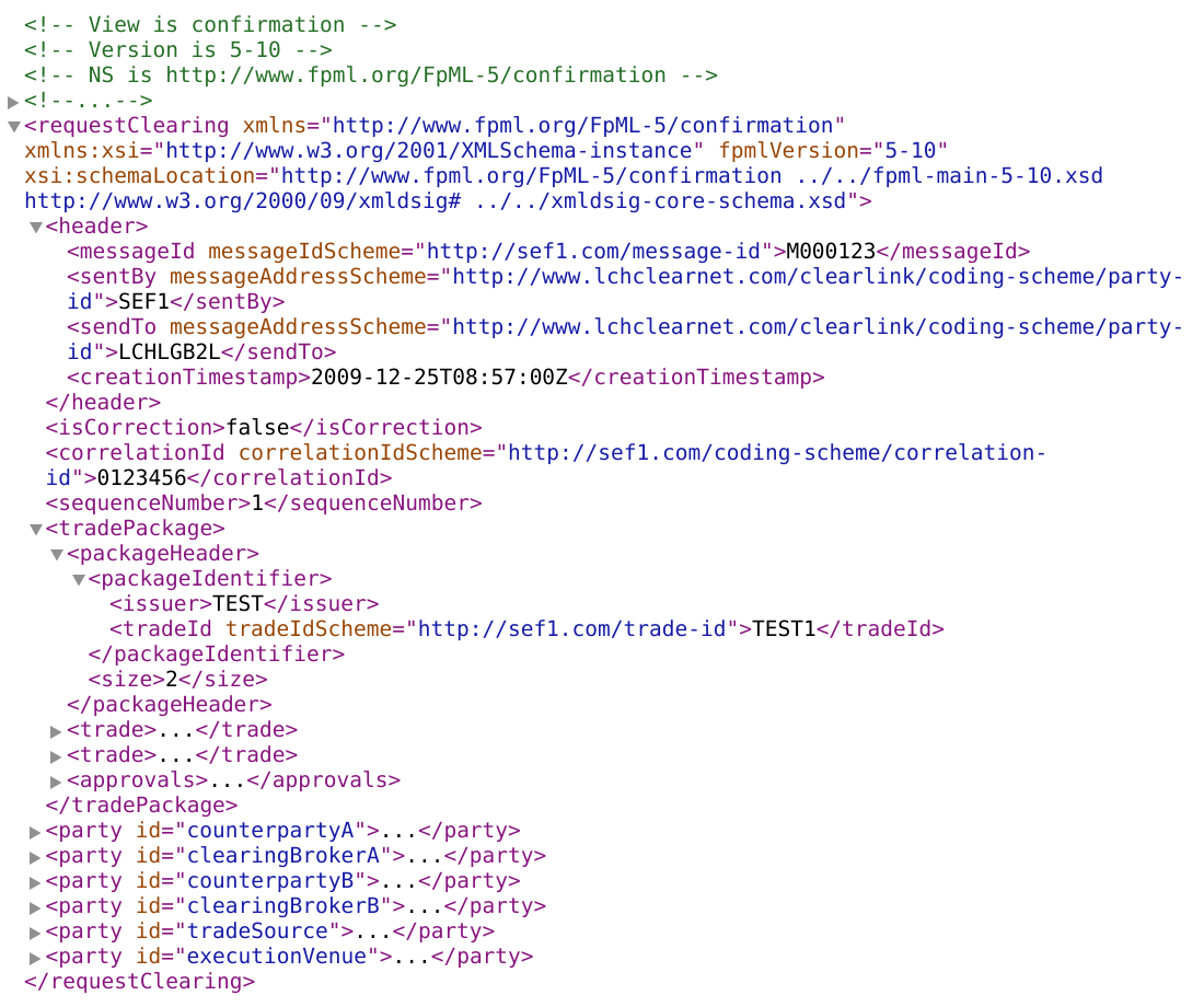 New options for FpML and similar standards | by Digital Asset | DAML ...