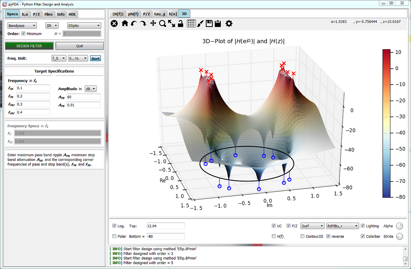 Discrete-Time Design Using Python Filter Design Analysis Tool | by Ravi ... Discrete-Time Design Using Python Filter Design Analysis Tool | by Ravi ...
