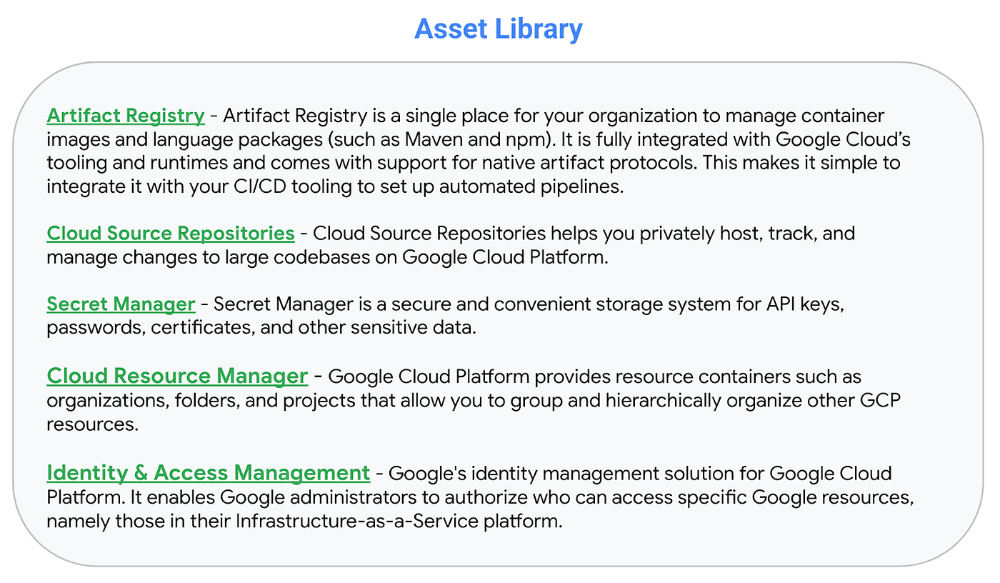 Google Cloud Toolkit to automate service delivery | by Fenil Shah ...