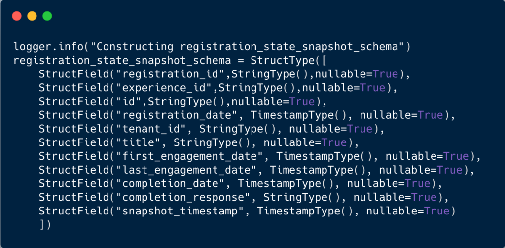 Handling missing values in Pandas to Spark DataFrame conversion | by Anand Prakash | Analytics ...