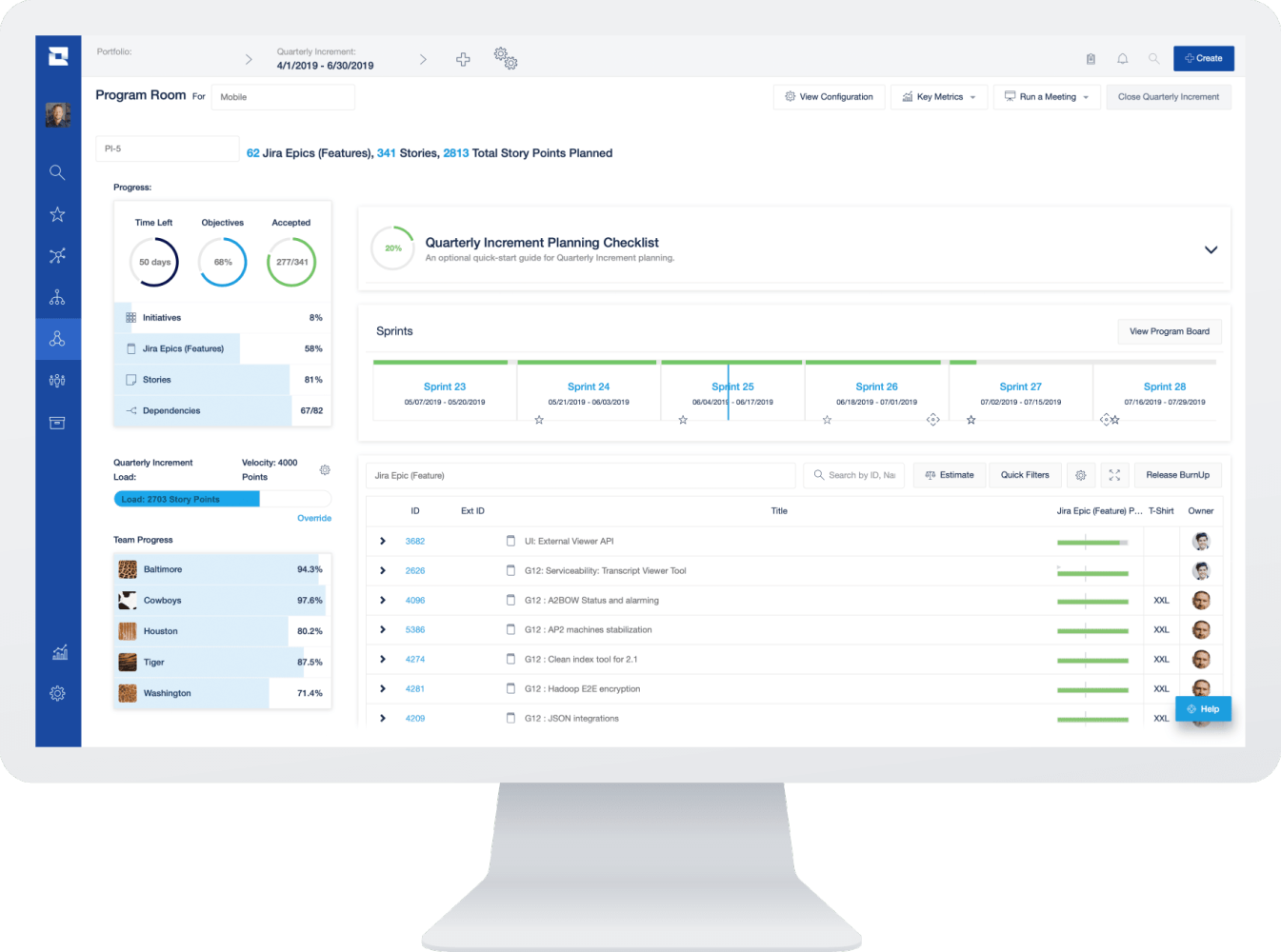 Jira Align for Scrum Master — RTE | by shiva kumar | Medium