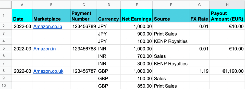 Importing Amazon royalty data from Excel to Google Sheet | by Baz ...